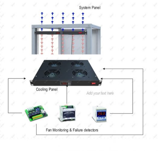 Control Panel Cooling System – Ashe Controls Private Limited